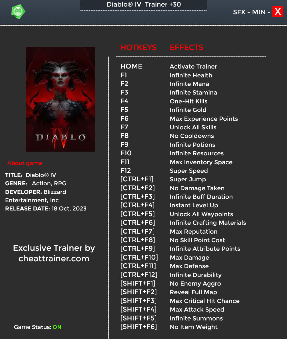 Diablo IV Trainer Cheats +30 - Infinite Health, Infinite Mana, Infinite ...