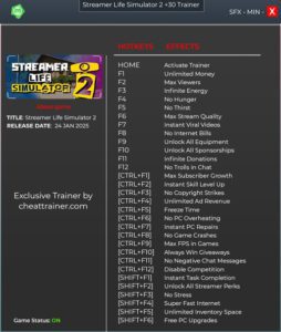 Streamer Life Simulator 2 Trainer Cheats +30 - Unlimited Money, Max ...